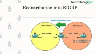 Redistribution into EIGRP | PPTX | Computer Networking | Computing