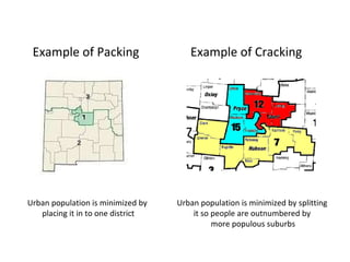 Redistricting committees for Dona Ana County | PPT