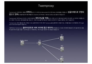Redis twemproxy failover | PPT