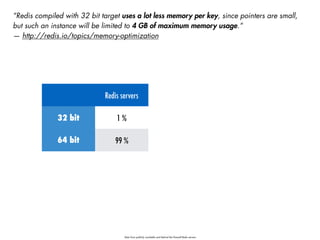 RedisConf 2016 - Redis usage and ecosystem | PPT