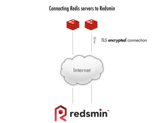 RedisConf 2016 - Redis usage and ecosystem | PPT