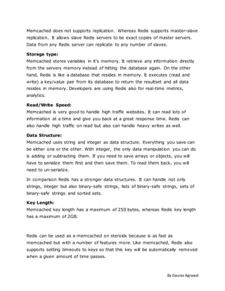 Redis vs Memcached | DOCX