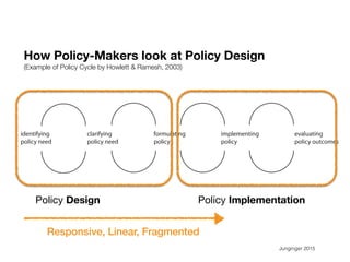 Sabine Junginger - Presentation for Immersion in Public Design - | PPT