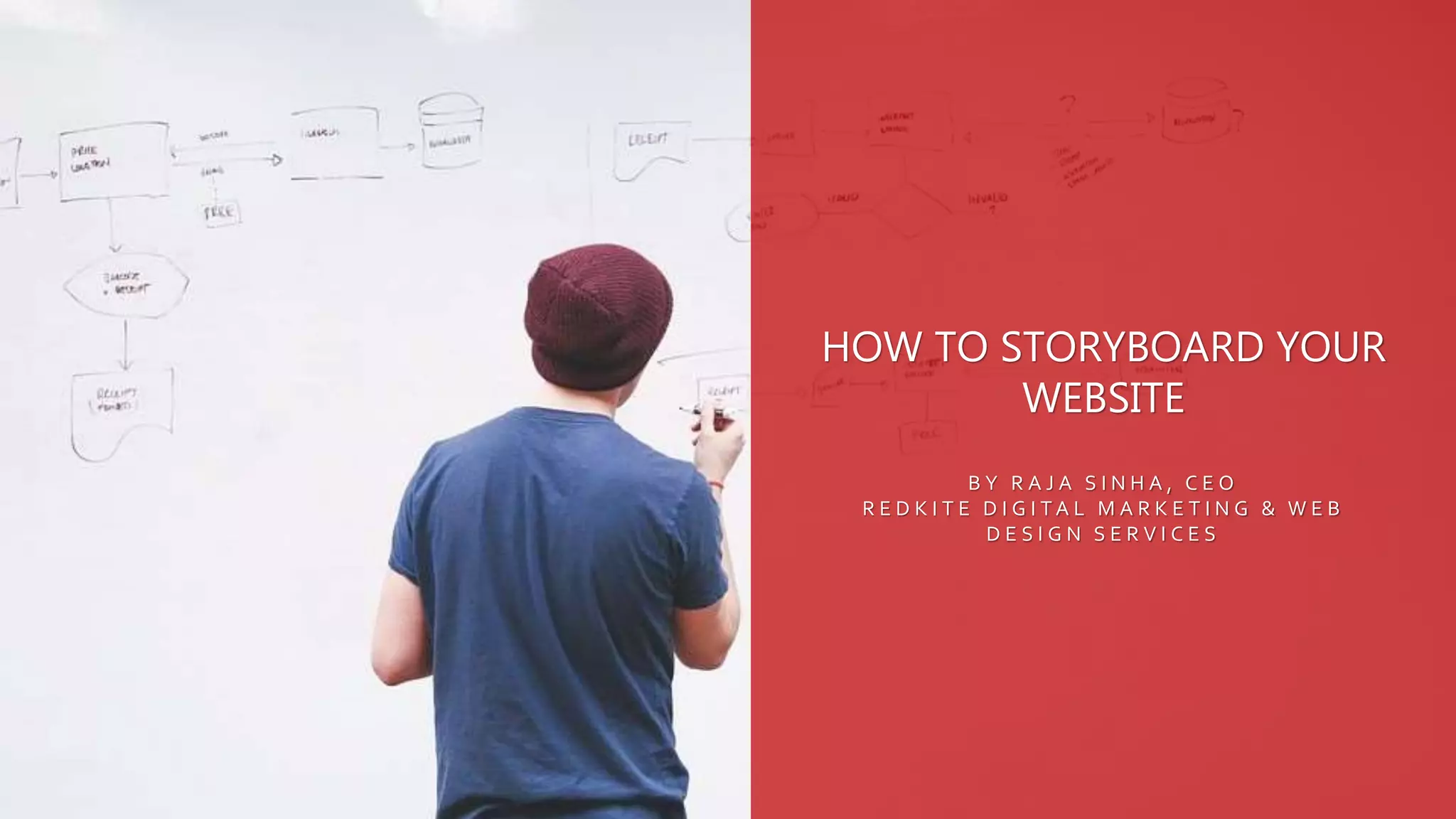 How to Storyboard your Website | PPT