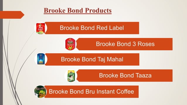 Brooke Bond Red label | PPTX