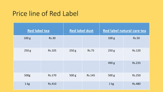 FMCG - Red Label Tea | PPTX