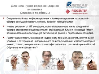 Redlab redcenter аналитика | PPT