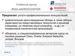 КРосс-внндорная аналитика от группы компаний REDLAB/REDCENTER | PPT