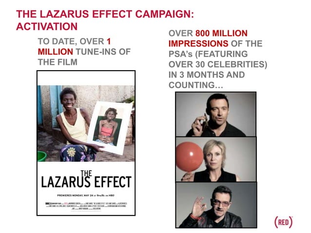 (Red) lazarus effect ppt | PPT