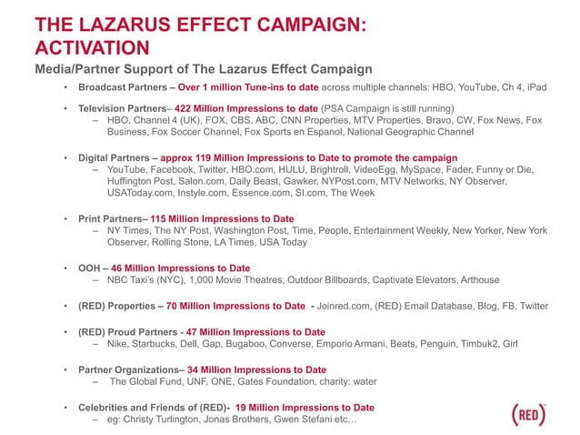 (Red) lazarus effect ppt | PPT