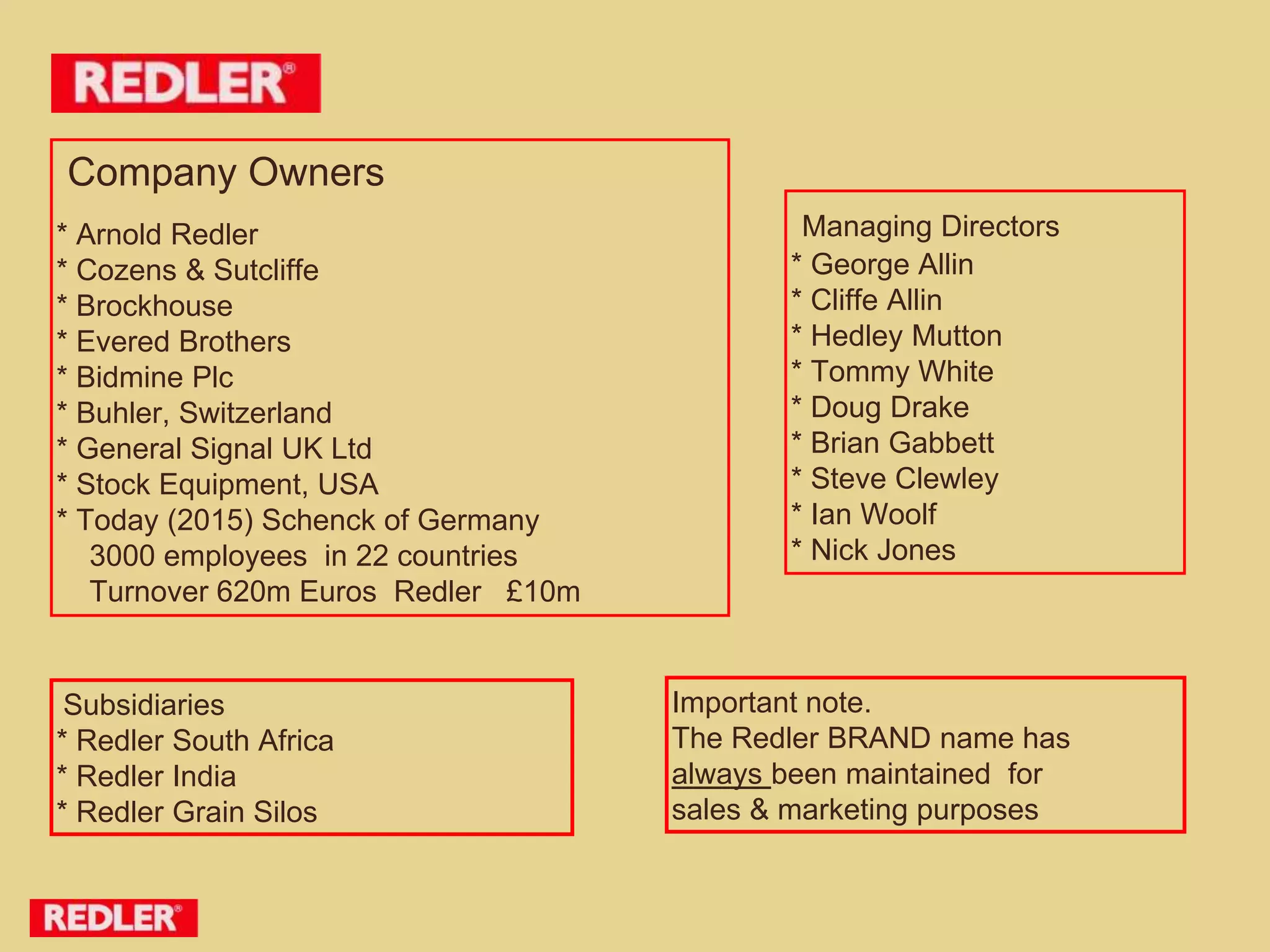 A Brief History of Redler, Keith Walker, Feb 2020 | PPTX