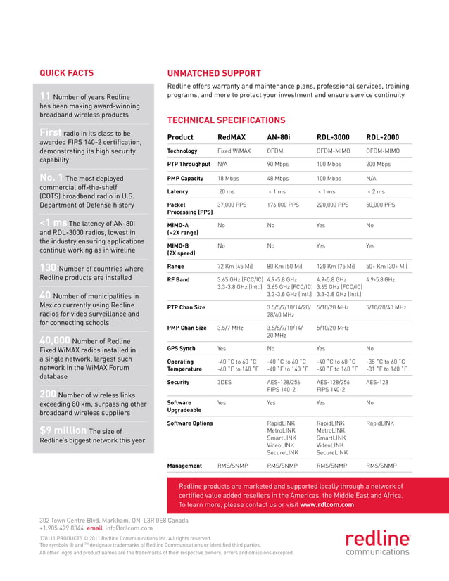 Redline products brochure | PDF