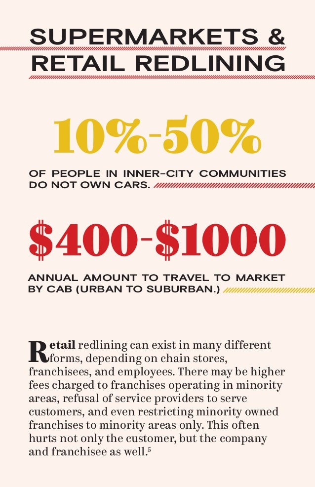 Redlining
