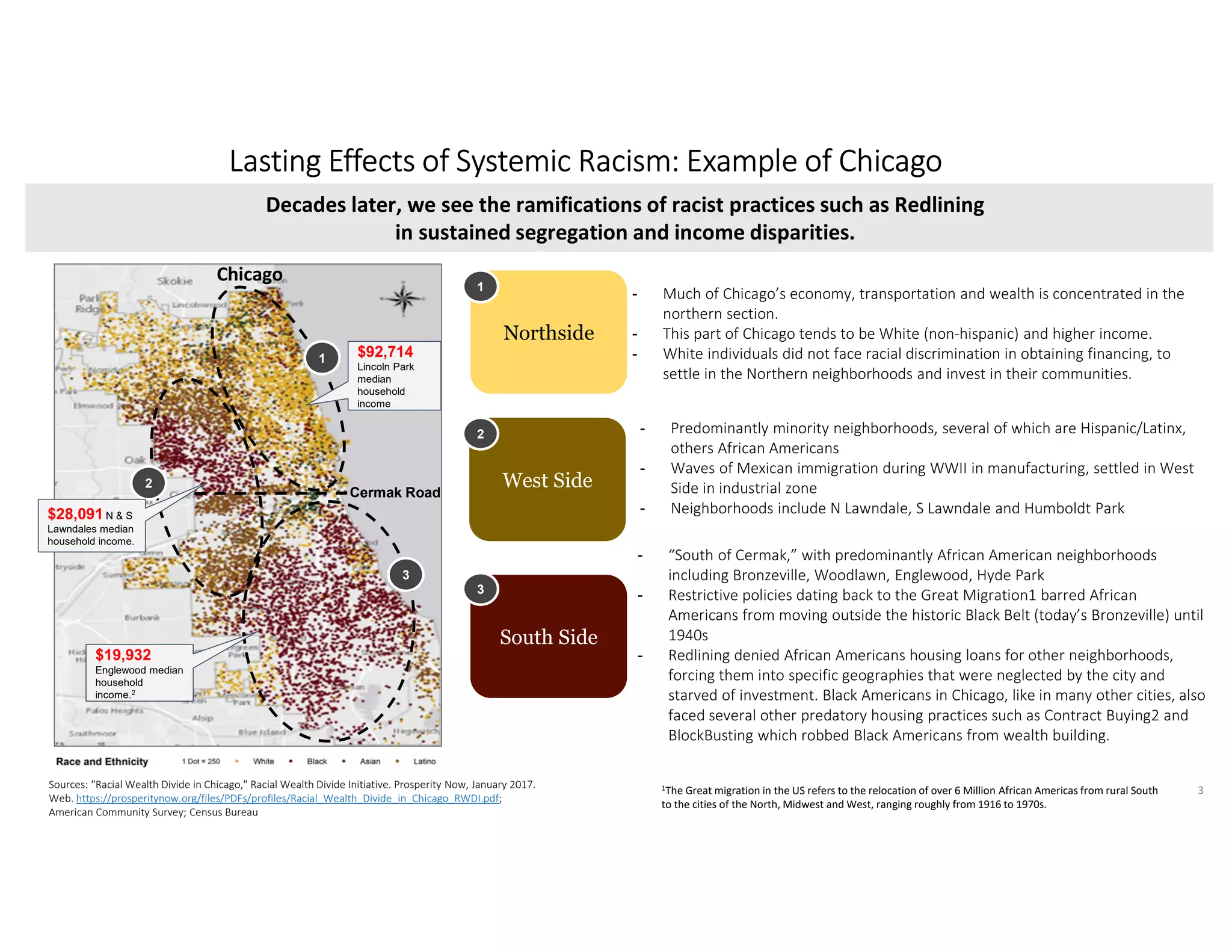 Race, Redlining and our Neighborhoods: Brooklyn, Chicago & D.C. | PDF ...