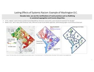 Race, Redlining and our Neighborhoods: Brooklyn, Chicago & D.C. | PDF ...