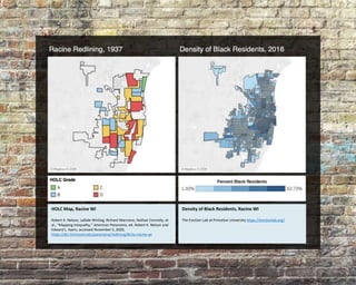 Visualizing the Legacy of Redlining | PPTX