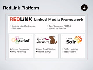 RedLink GmbH (Introduction) | PDF