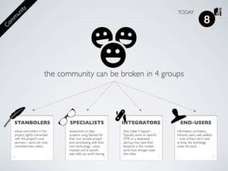 RedLink GmbH (Introduction) | PDF