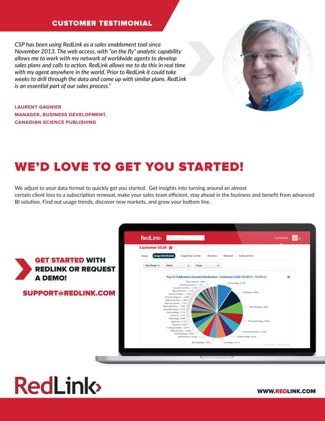 RedLink Publisher Dashboard Overview | PDF