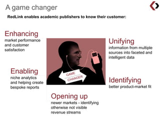 RedLink Presentation - Dotcoms to Watch - APE Conference 2015 | PPTX