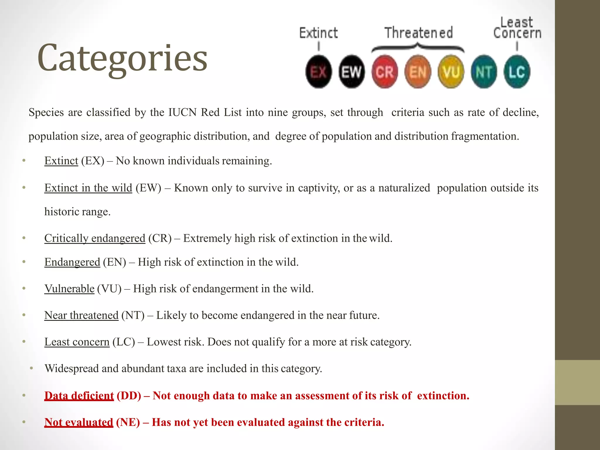 Red list categories | PPTX