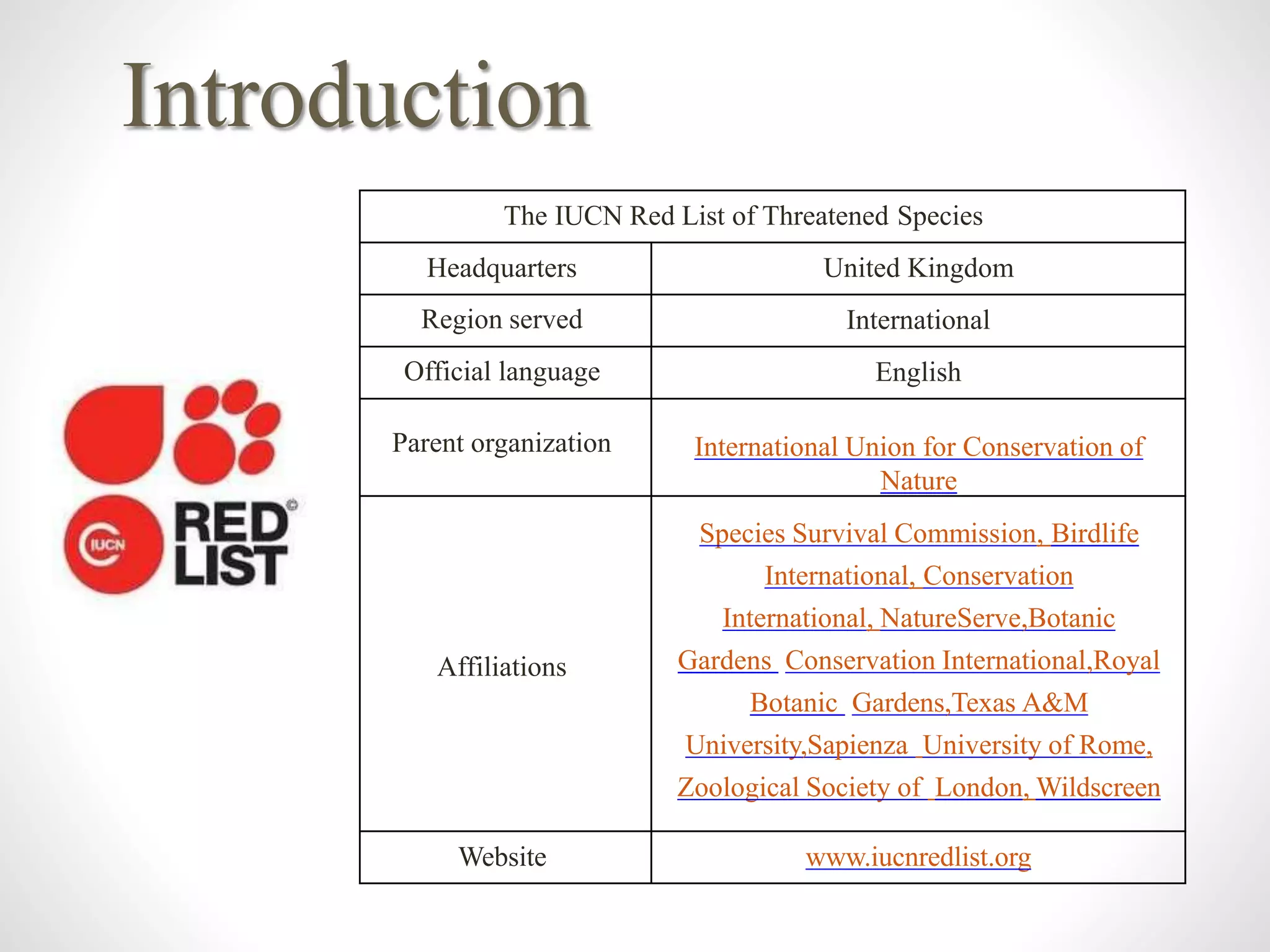Red list categories | PPTX