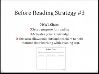 Before, During and After Reading | PPTX | Educational Assessment ...