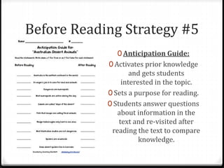 Before, During and After Reading | PPTX