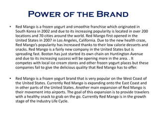 Red Mango Franchise Provider in India | PPT