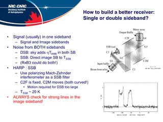 redman_HARP-B_ACSISasdjasdasndmasndm,a.ppt