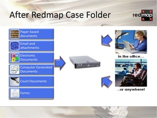 Redmap Brief Builder For Lawyers | PPT