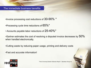 Redmap Dms Invoice Automation | PPSX