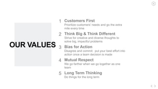 RedMarlin Vision and Core Values | PPT