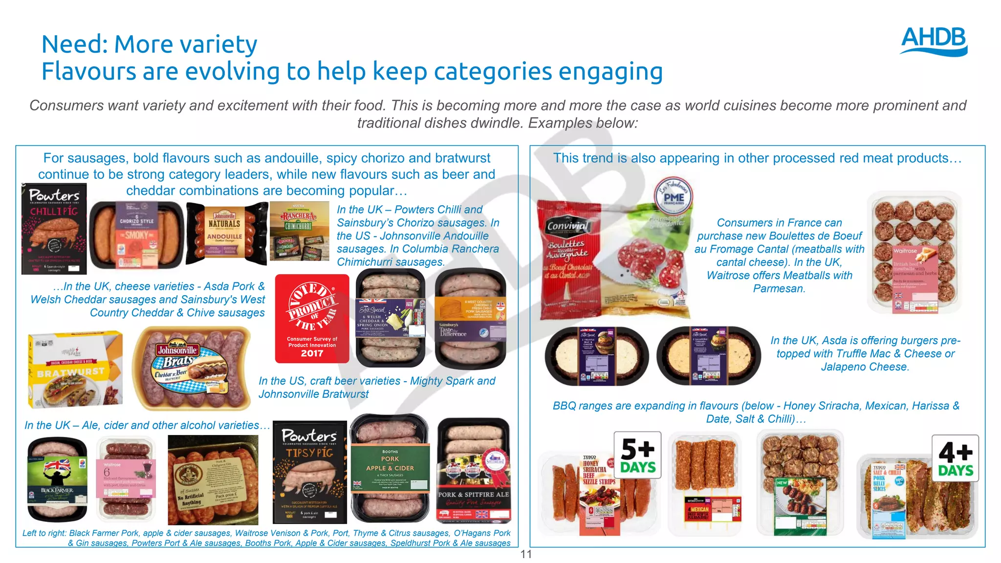 Red meat product innovations | PDF | Food Industry | Industries