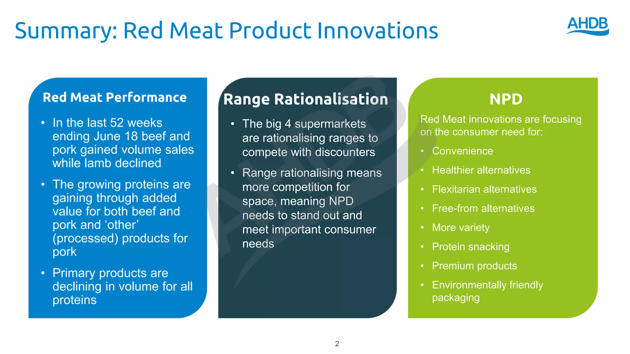 Red meat product innovations | PDF | Food Industry | Industries