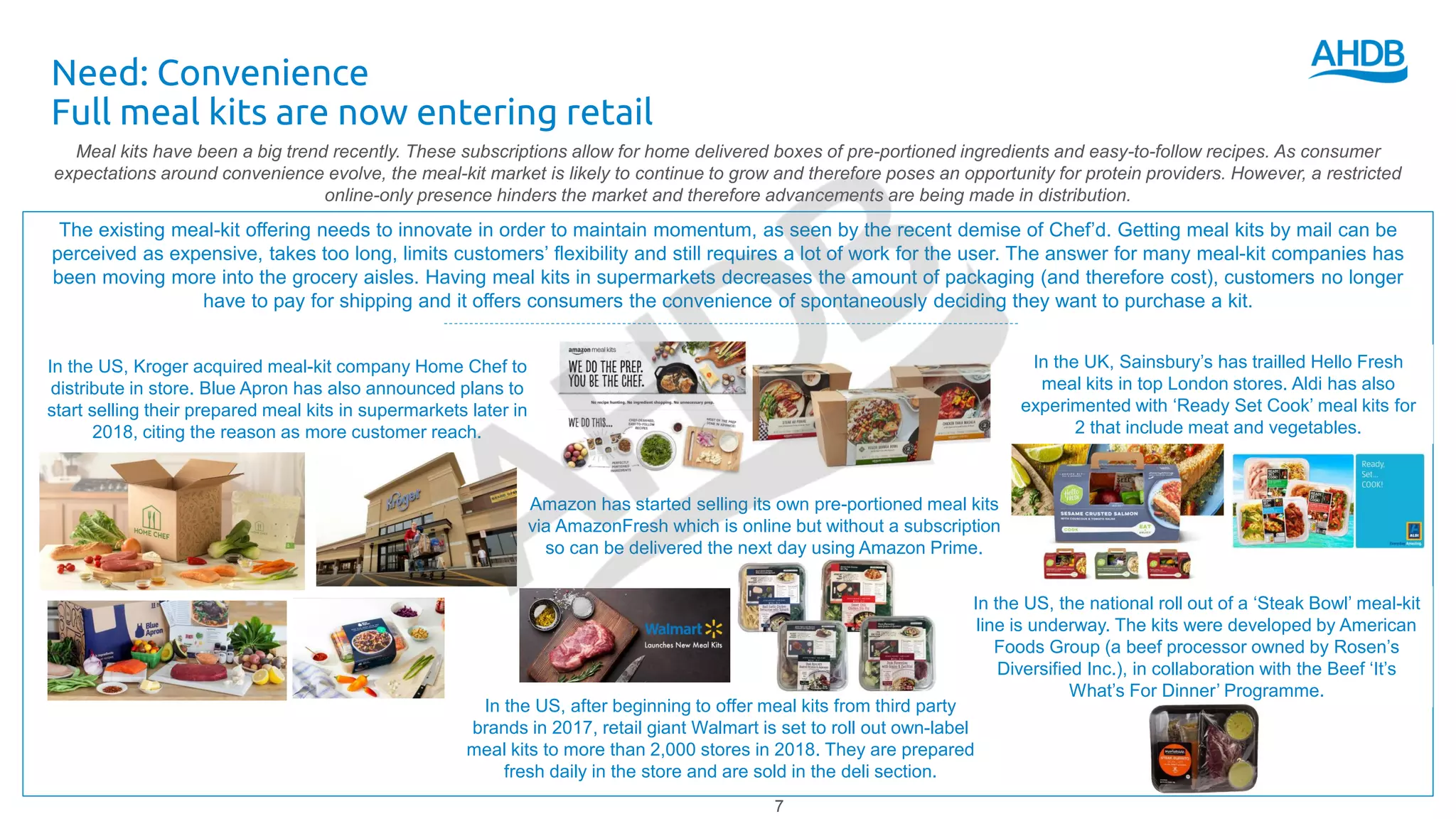 Red meat product innovations | PDF | Food Industry | Industries