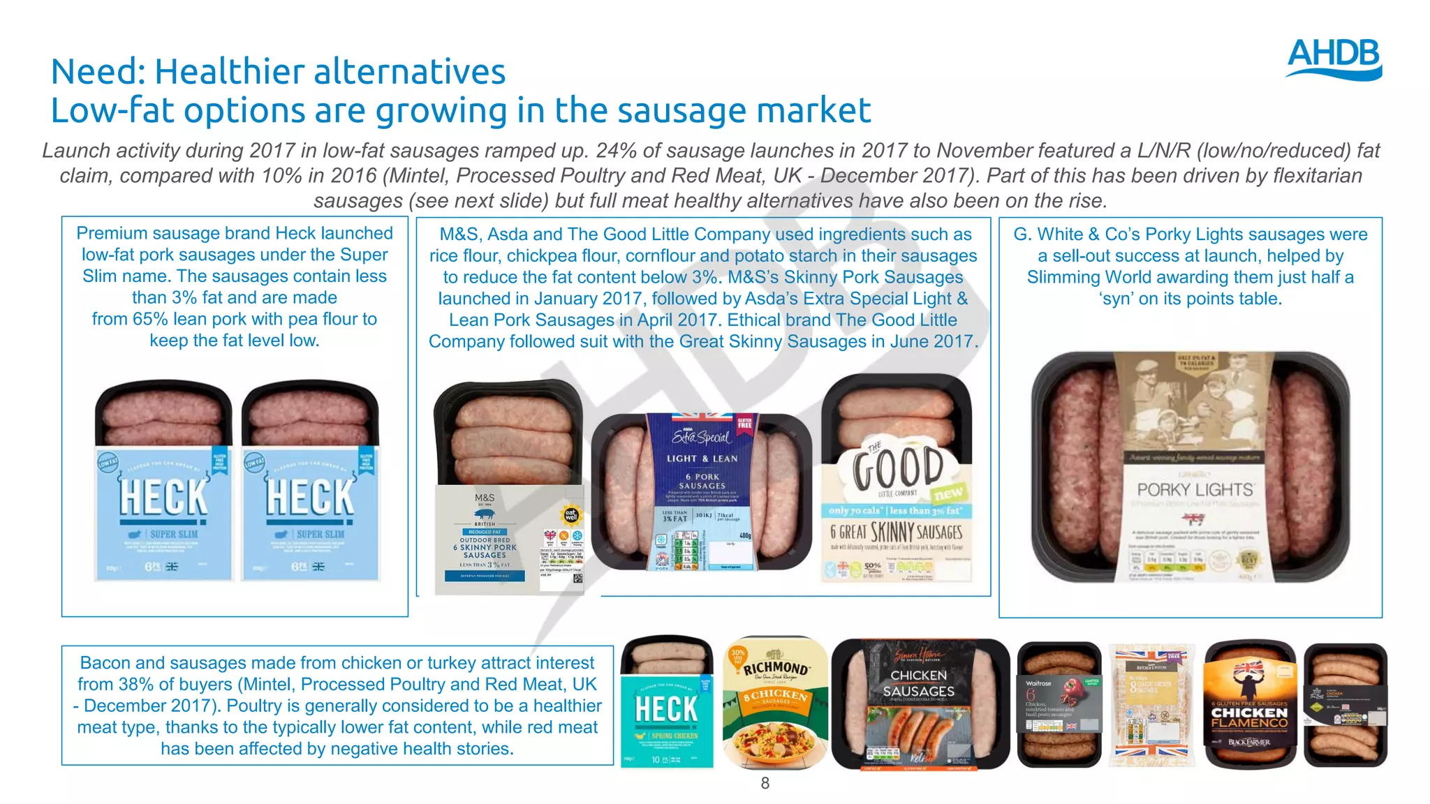 Red meat product innovations | PDF | Food Industry | Industries