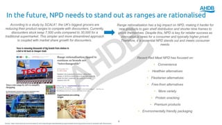 Red meat product innovations | PDF | Food Industry | Industries