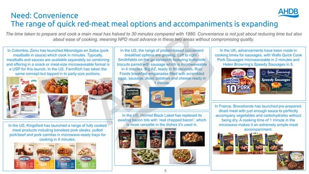 Red meat product innovations | PDF | Food Industry | Industries