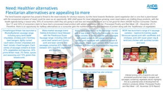 Red meat product innovations | PDF | Food Industry | Industries