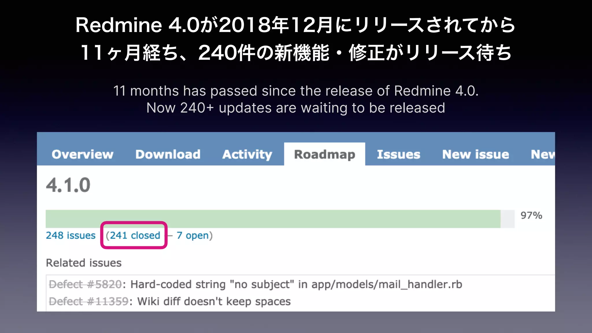 RedMica — The future Redmine you can get today / 今日使える明日のRedmine | PPT | Free download
