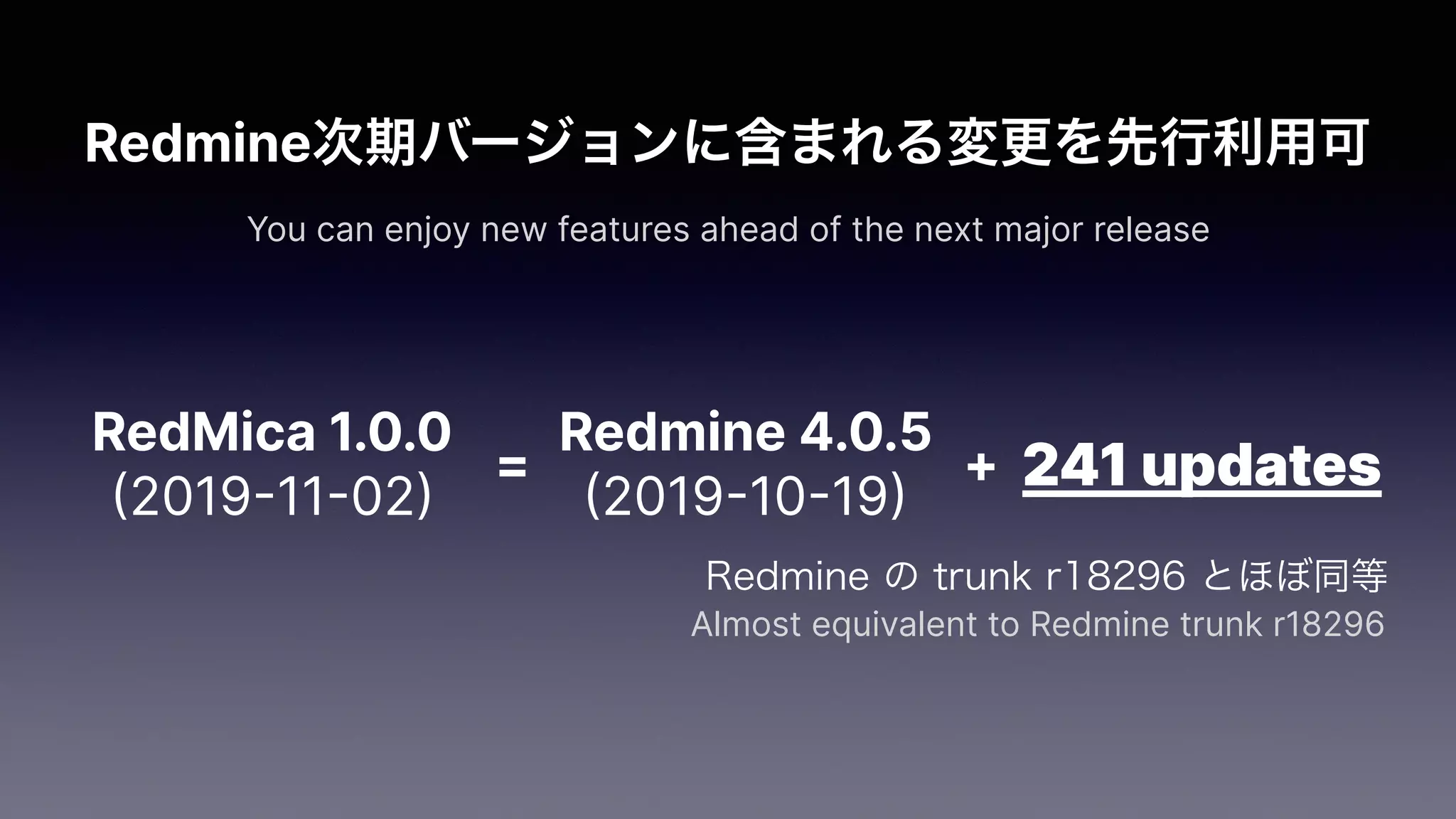 RedMica — The future Redmine you can get today / 今日使える明日のRedmine | PPT | Free download