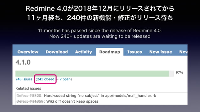 RedMica — The future Redmine you can get today / 今日使える明日のRedmine | PPT | Free download