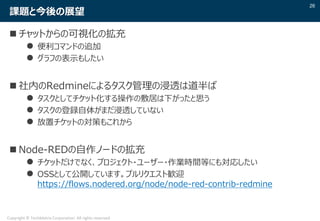 Redmineの情報を自分好みに見える化した話 | PDF