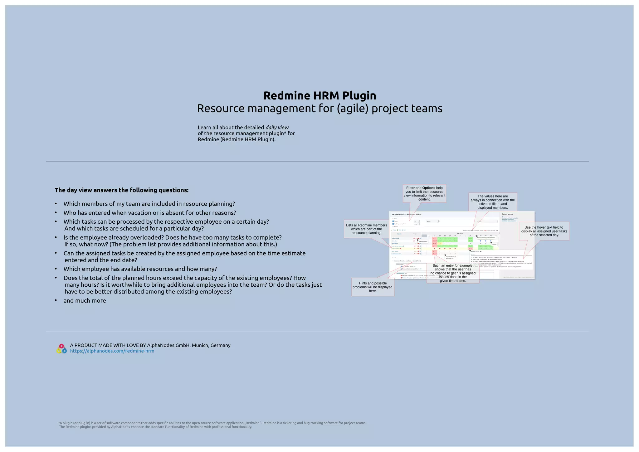 Redmine HRM Plugin: Resource Management for project teams | PDF