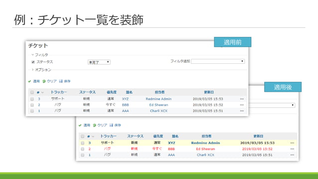 Redmineの画面をあなた好みにカスタマイズ - View customize pluginの紹介 - Redmine Japan 2020