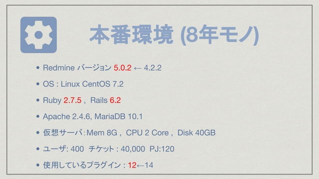 ある工場の Redmine 2022 〜ある工場の Redmine 5.0 バージョンアップ〜 ( Redmine of one plant 2022 -Redmine 5.0 Version ...