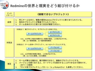 講演1 Redmine導入のアンチパターン | PPTX