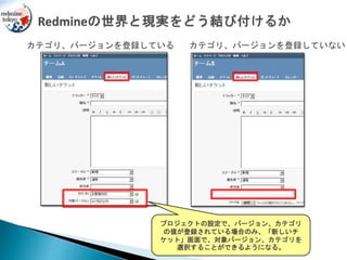 講演1 Redmine導入のアンチパターン | PPTX