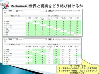 講演1 Redmine導入のアンチパターン | PPTX